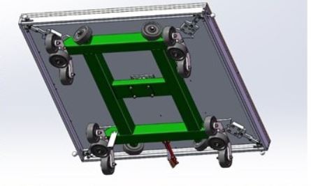 Package Testing Equipment